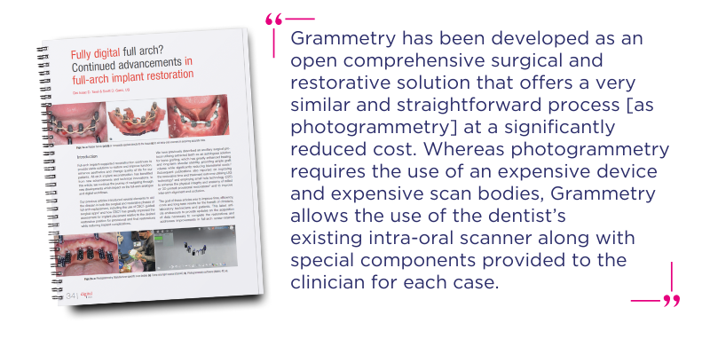 Fully Digital Full Arch Case Report – Quoris3D