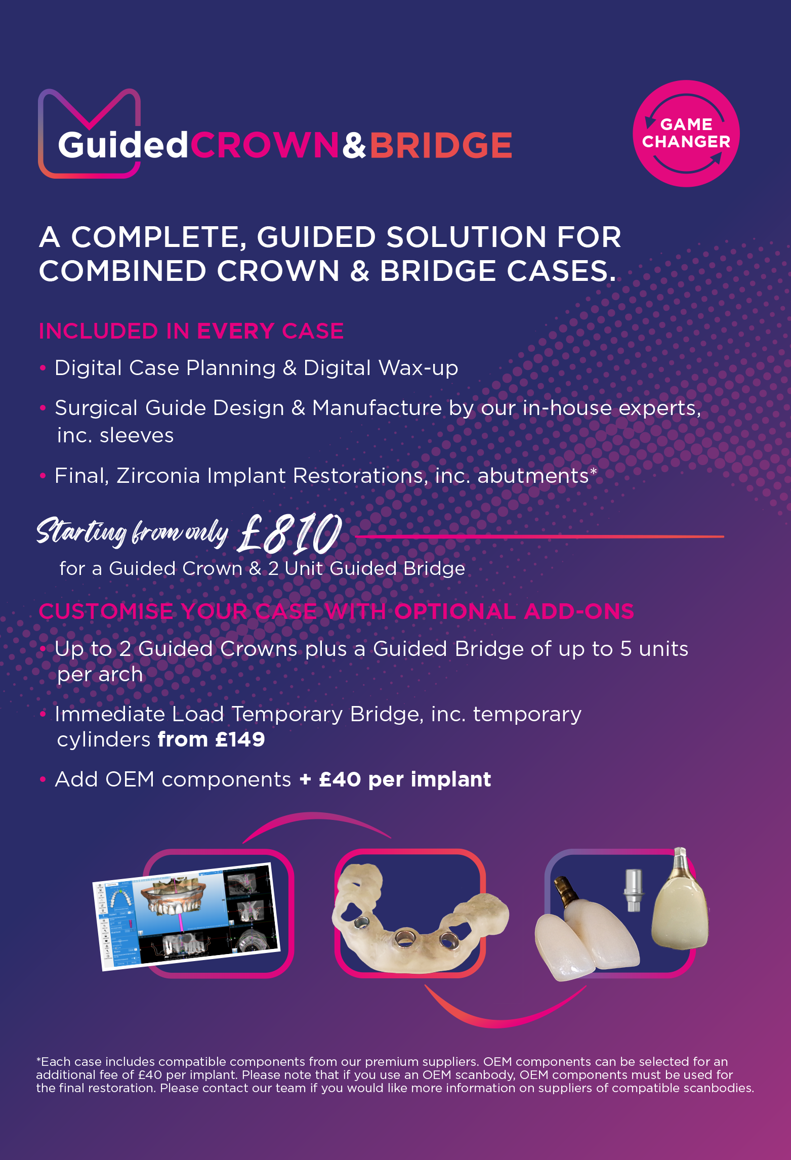 Guided Crown & Bridge – Quoris3D